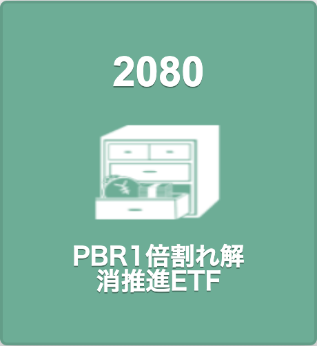 PBR1倍割れ解消推進ETFで、低PBRを脱する際の株価上昇を狙う | kabueye.com